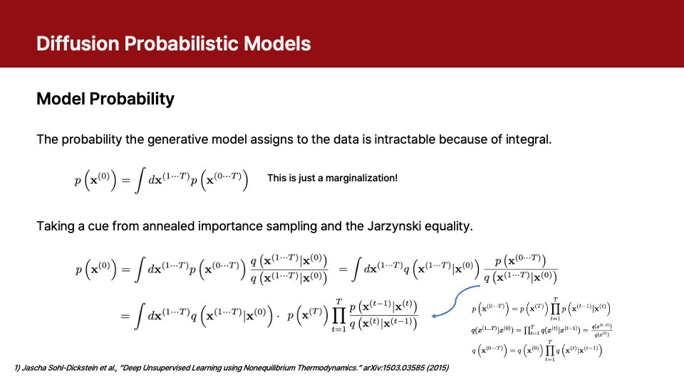 Diffusion Model의 시초인 Diffusion Probabilistic Models
