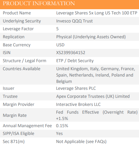 QQQ5 5배 레버리지 ETF식 투자 특징 및 투자방법 주의사항 총 정리