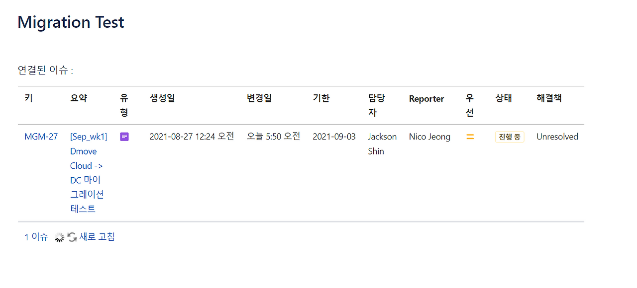 Confluence 활용 Tip3 Jira 이슈와 Confluence 페이지 연결