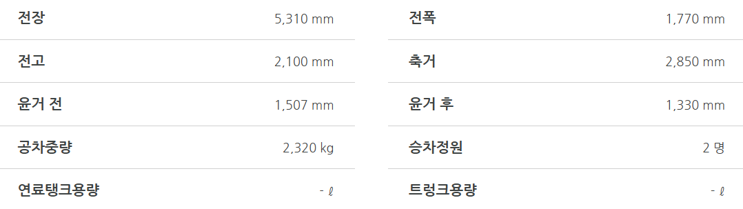 2025 BYD 1톤 전기트럭 T4K 가격ㅣ중국 전기차 트럭