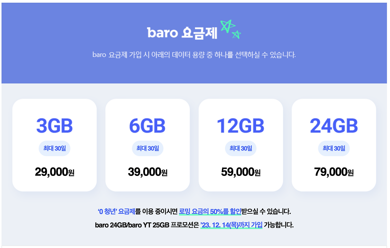 정부 압박에 투항 Skt 해외로밍 가족로밍 프로모션 현지유심 비교
