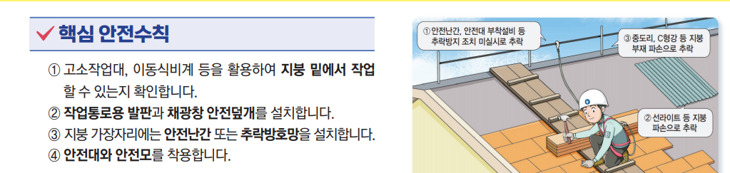 사망사고 1018 밀양 지붕 실측 작업 중 떨어진 사고