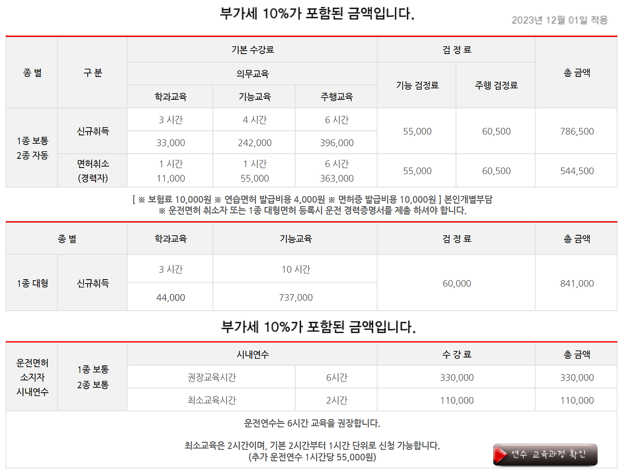 수원시 운전면허학원 수강료 학원비 안내 뉴삼성 수원역 수원원천 수원현대 자동차운전 전문학원 위치 홈페이지