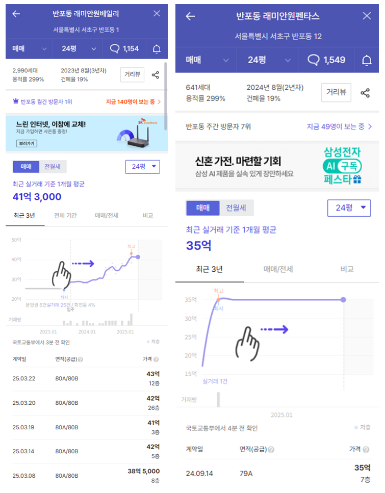반포 디에이치 클래스트 청약 일반분양 일정 평면도 추첨제 물량 예상 당첨가점