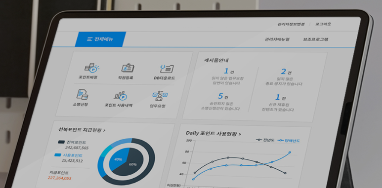 현대 이지웰 복지몰 바로가기 이용 방법 안내