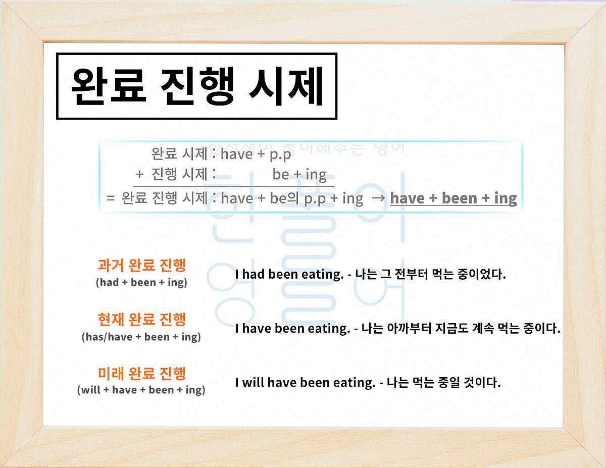완료 진행 시제 뜻 현재 완료 진행 과거 완료 진행 미래 완료 진행 문법풀이 23