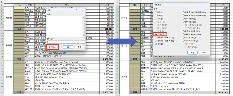 엑셀 그룹별 순번 자동 입력, N 함수 1초 해결!