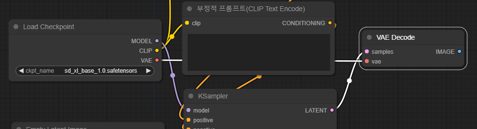 스테이블 디퓨전 - ComfyUI와 SDXL 사용법(1) - 기초