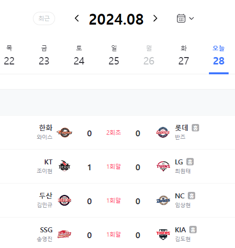 2024 프로야구 포스트시즌을 향한 5위 싸움의 중심한화 Vs 롯데 3연전 승자는