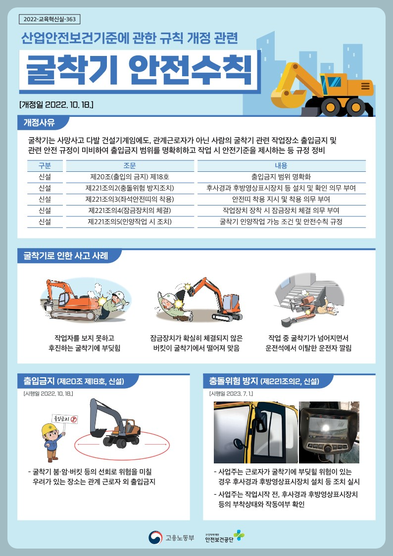 이동식크레인기중기 굴착기 관련 산업안전보건기준에 관한 규칙 개정 20221018 고용노동부 Civil