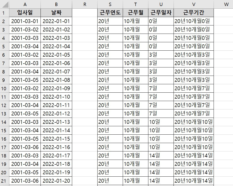 엑셀 Datedif 함수로 근무기간 계산하는 방법