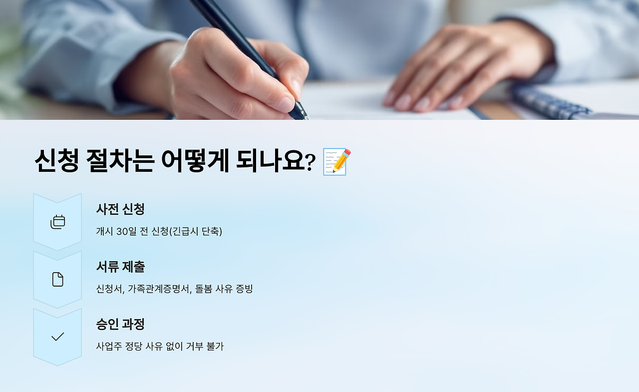 가족돌봄휴가·가족돌봄휴직 제도 2025 신청 조건 사용 방법 한눈에 정리