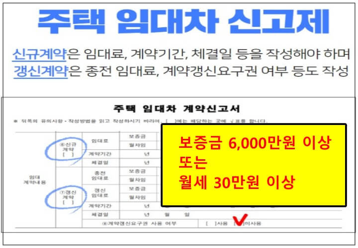 주택임대차 고시원 고시원 오피스텔 레지던스 원룸텔 쉐어하우스 임대차계약 입실계약 주택임대차보호법