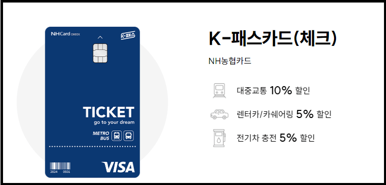 Nh농협 K 패스 체크와 신용카드 비교 한번에