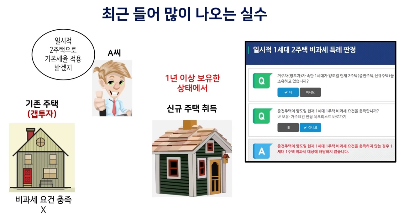 일시적 1가구 2주택 비과세 요건 혁빠기의 책파기