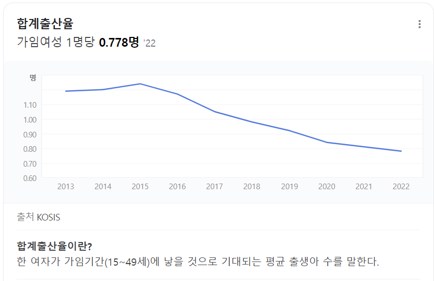 2024년 서울시 산후조리비 임산부 교통비 지원금 70만원 지원 총정리