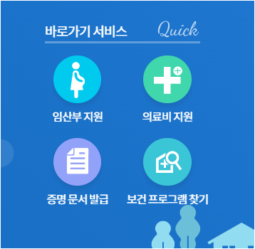 공공보건포털 e보건소 홈페이지 바로가기 (https://www.e-health.go.kr)