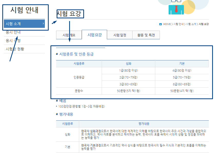 한국사 능력검정시험 시험시간 및 급수 원서 접수 기출문제 찾는 방법