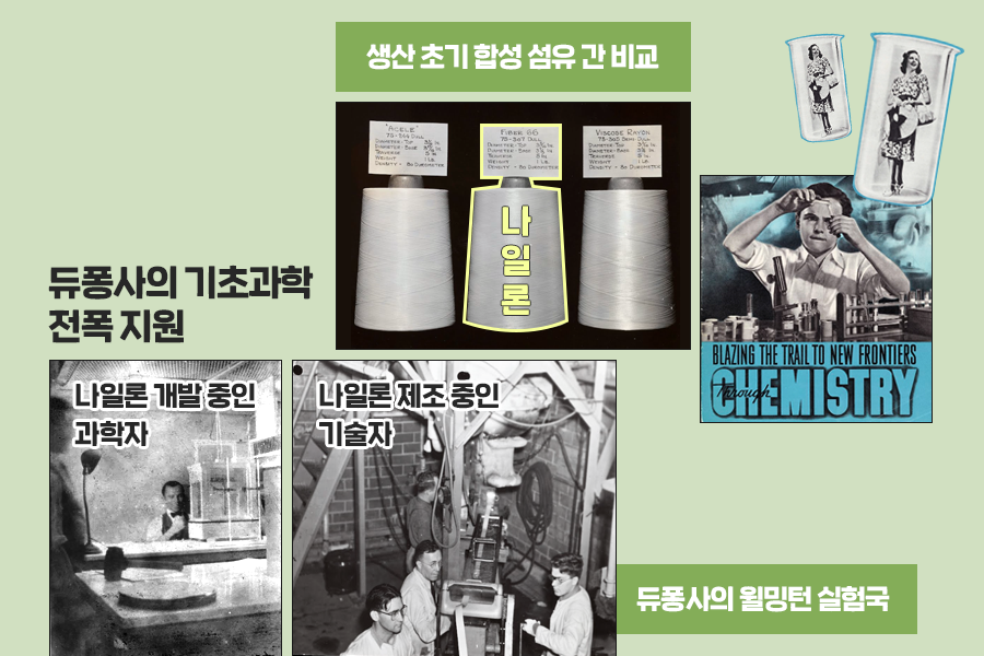 월간화학 나일론의 탄생