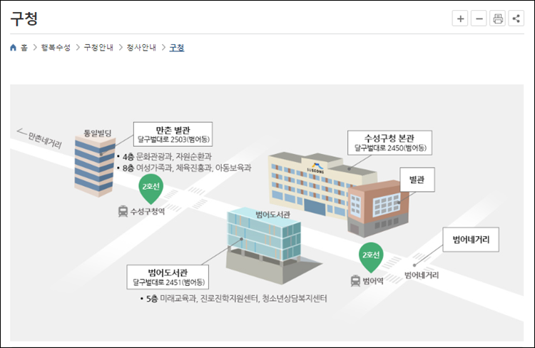 수성구청 민원실 전화번호 및 주차장 요금 바로가기