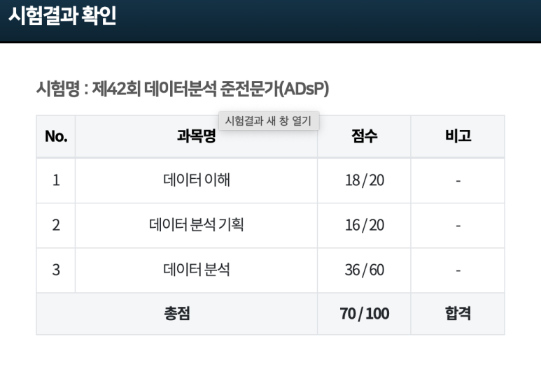 Adsp 비전공 노베이스 2주 독학 단기합격 데이터분석준전문가 Adsp 벼락치기 후기 교재추천 미어캣민트