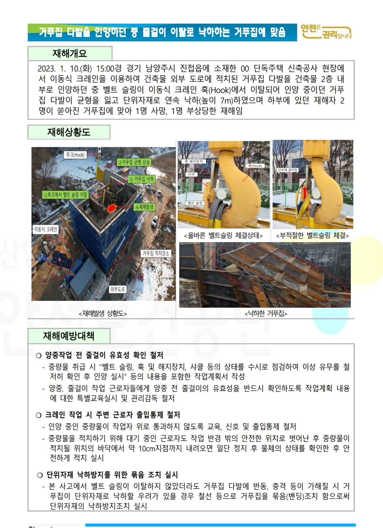 사고사례 230110 남양주 진접읍 크레인 양중 중 훅 이탈된 거푸집 자재에 맞아 사망 건설장비 사고사례 및 법규