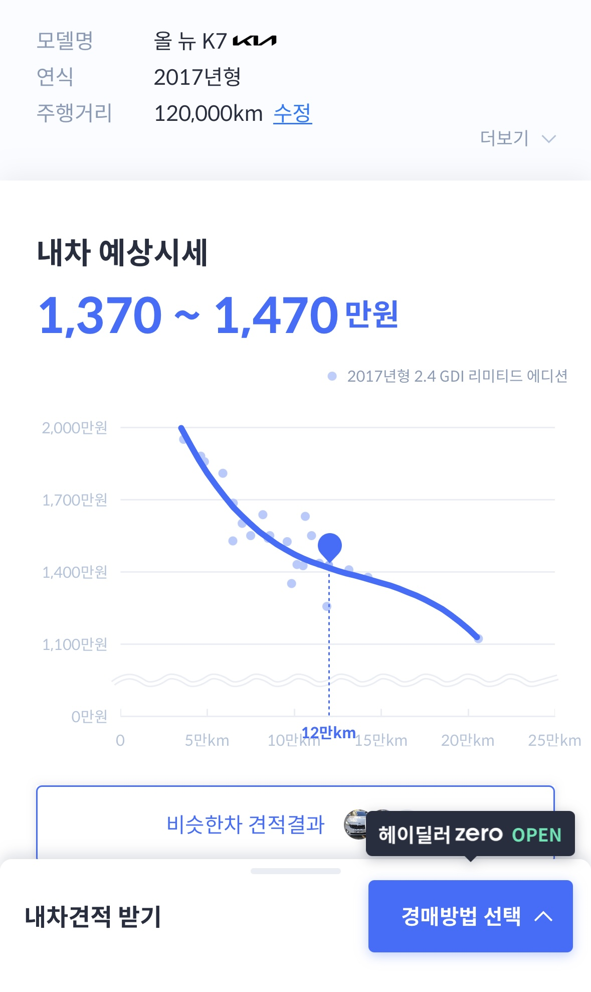 내차 시세 조회 방법 5가지 중고차 시세 조회 사이트 자동차보험 비교 사이트
