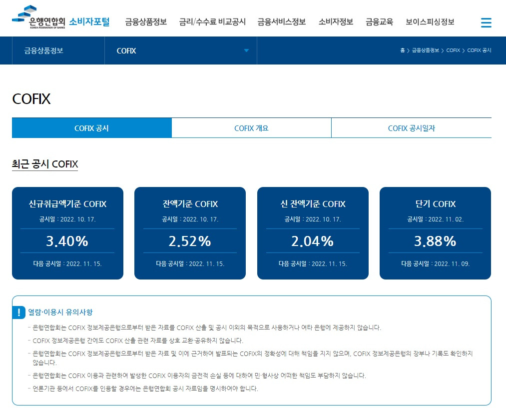 코픽스란? (cofix 뜻, 신규취급액 기준 코픽스, 잔액기준 코픽스)