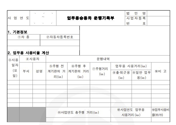 업무용승용자동차 관련비용 손금불산입업무관련비용 감가상각비 세무조정 회계처리
