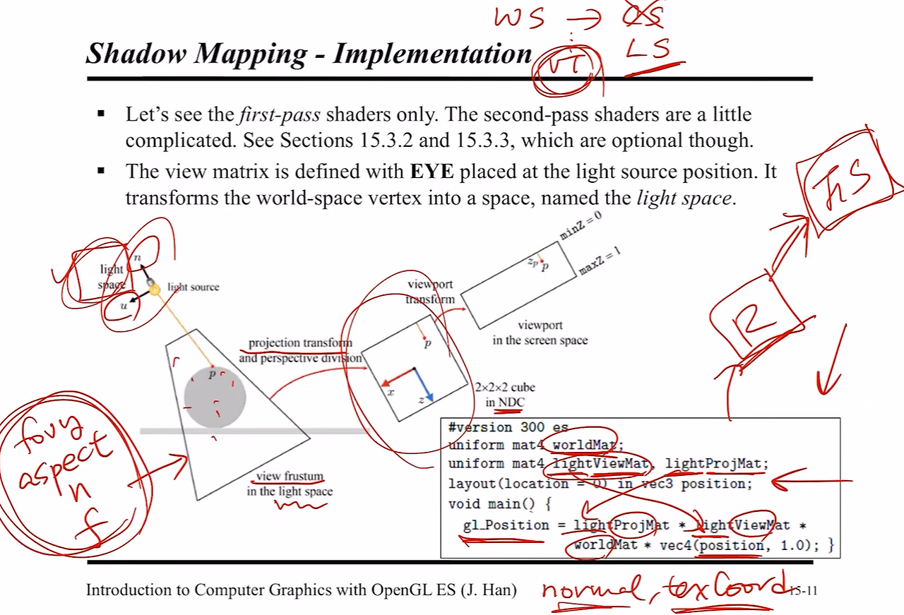 [OpenGL ES] 15강 : 쉐도우 매핑(Shadow Mapping), PCR(Percentage Closer Filtering), Hard Shadow vs Soft ...