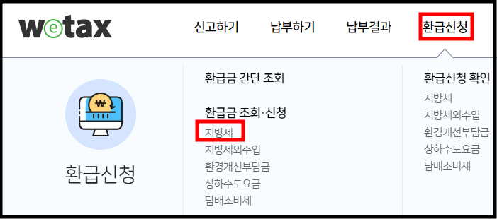 자동차세 환급 신청방법 환급금 조회 방법 총정리 중고차 시세표