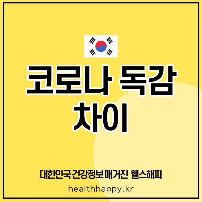 코로나 독감 차이증상 원인 치사율 전파력 치료