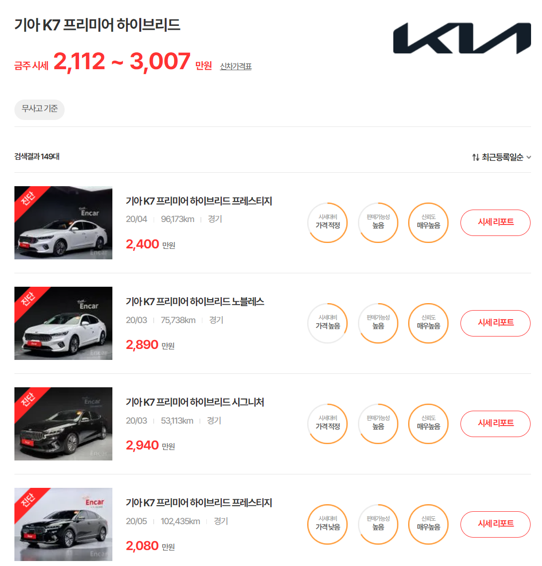 K7 중고차 시세 12~24년식 모델별 중고 가격 총정리 중고차 시세
