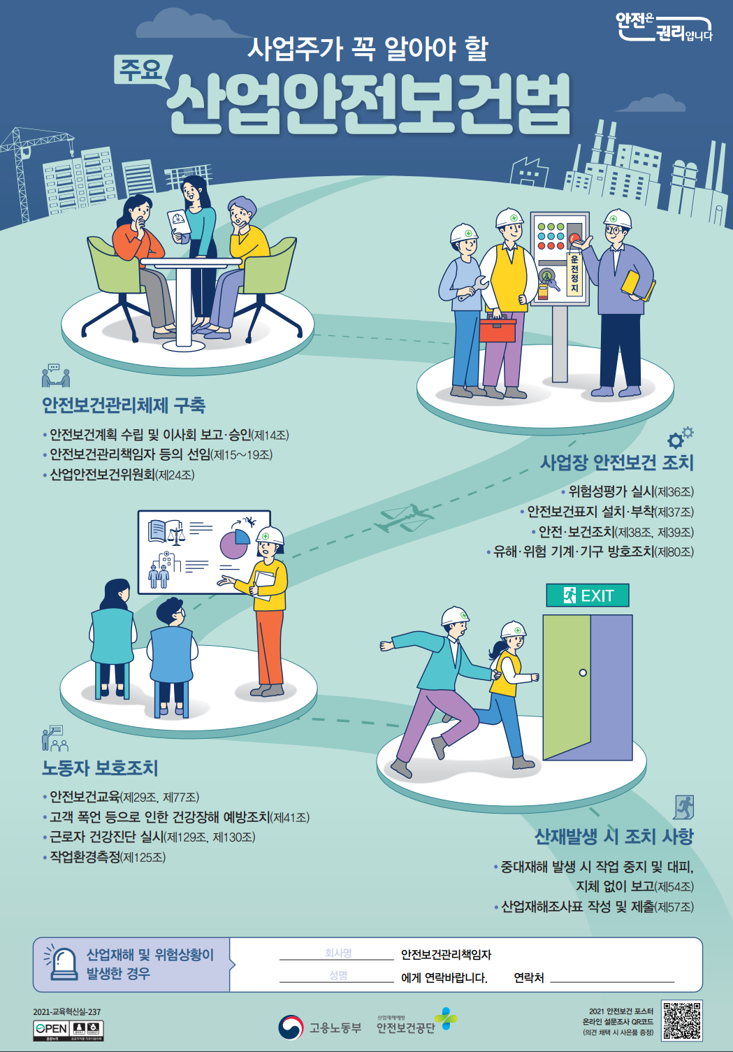 사업주가 꼭 알아야할 산업안전보건법
