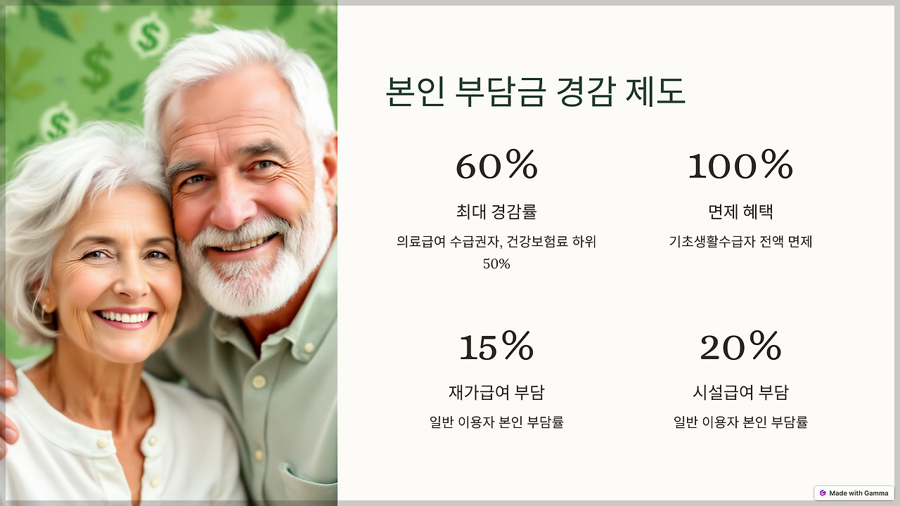 노인장기요양보험 홈페이지신청방법 및 등급별 혜택