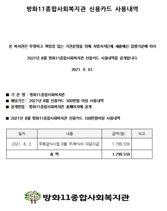 2021년 8월 100만원 이상 신용카드 지출내역 방화11종합사회복지관