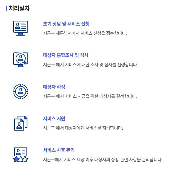 지방세 비과세감면 주민세 취득세 자동차세 재산세 지역자원시설세 등 지원대상 및 신청방법 총정리
