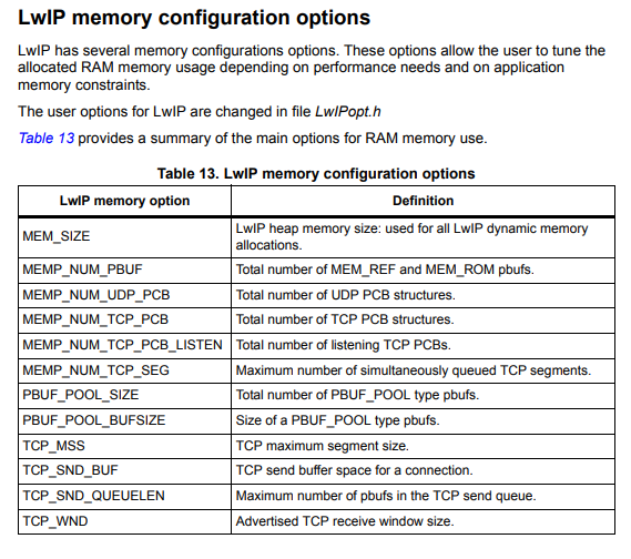 LwIP 메모리 옵션 설정