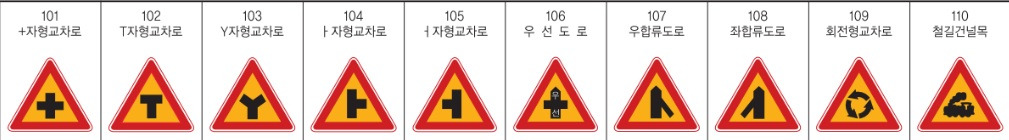 교통안전 표지판 총정리 초보운전자 보행자 모두 반드시 알아야 할 도로 기본 상식
