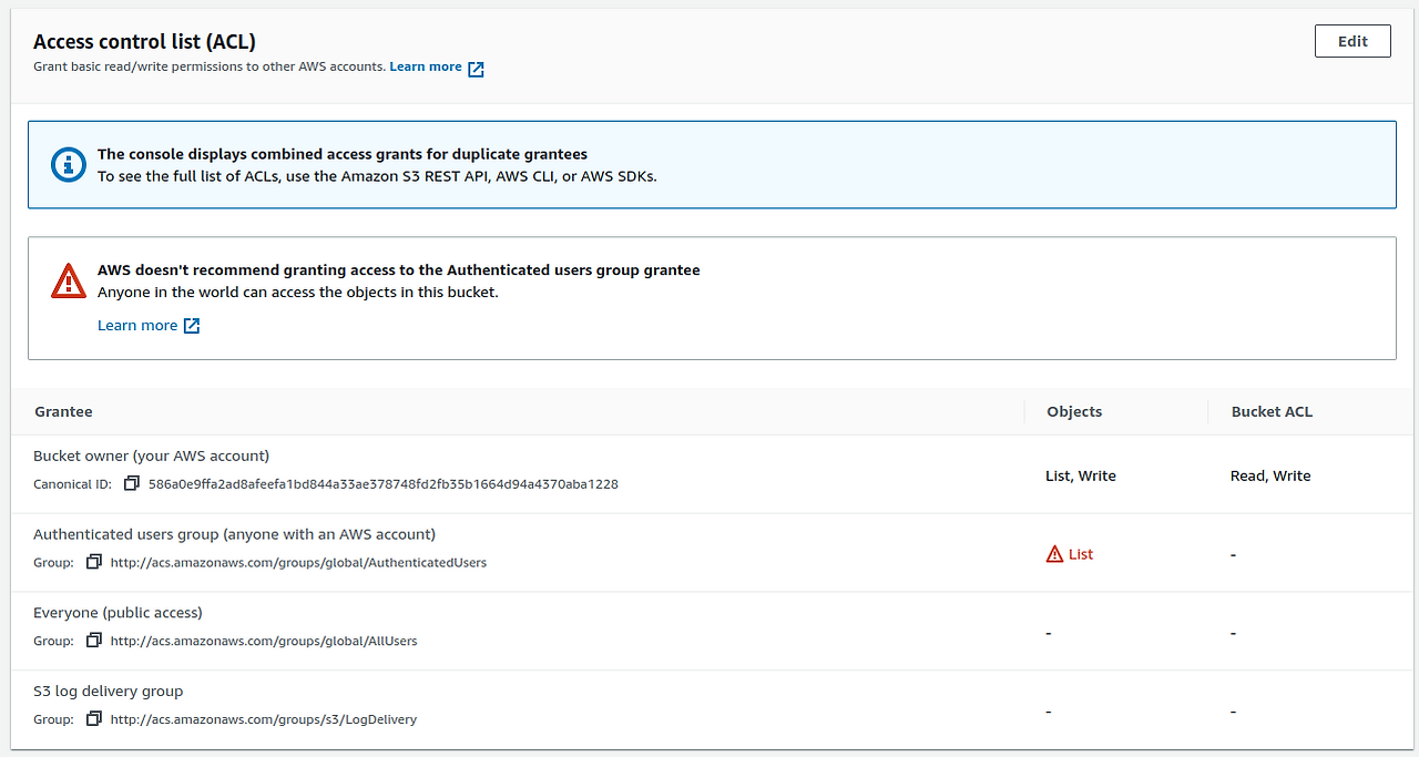 [AWS] S3 403 Forbidden