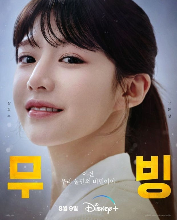 고윤정 프로필 나이 Sns 언젠가는 슬기로울 전공의 생활 오이영 역할까지 총정리