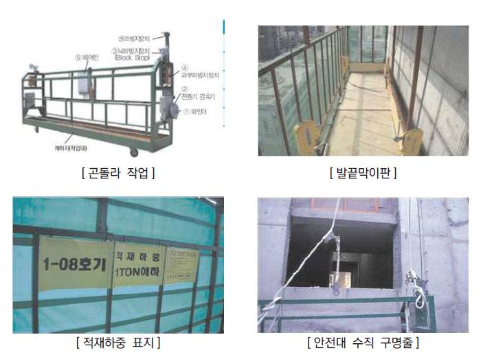 「건설기술 진흥법」에 따른 안전시설 및 건설기계 안전기준 가설공사건설지원장비