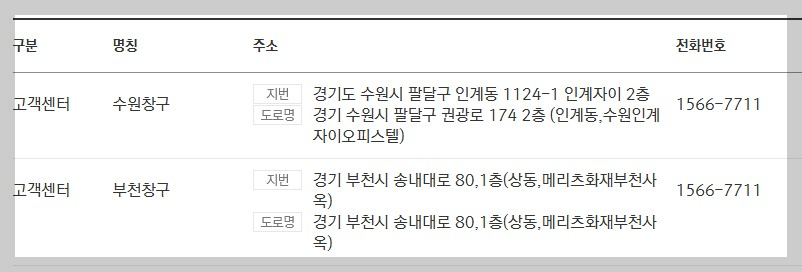 메리츠화재 고객센터 전화번호 위치 총정리