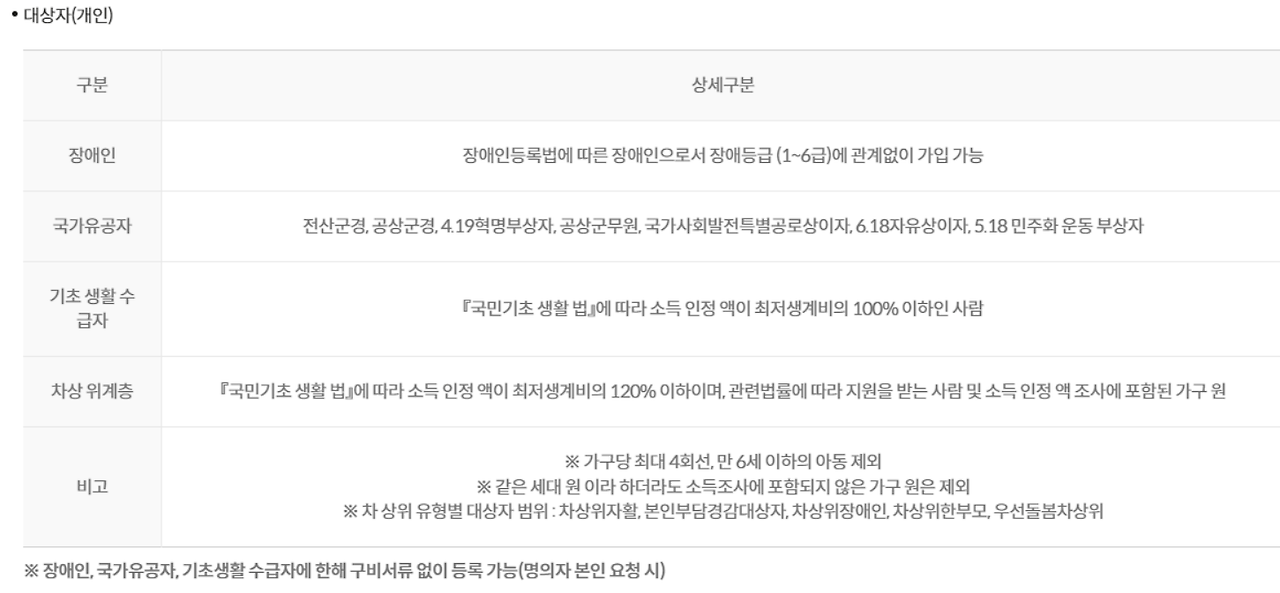 Kt 알뜰폰 요금제 정리
