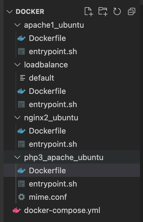 [docker] nginx, apache2, php로 로드밸런스 실습하기 (docker-compose, dockerfile, nginx, loadbalance, php ...
