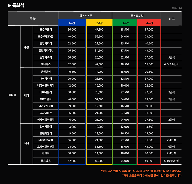 프로야구 티켓예매 방법 야구표 가격 야구장 입장료 2024 Kbo 경기일정
