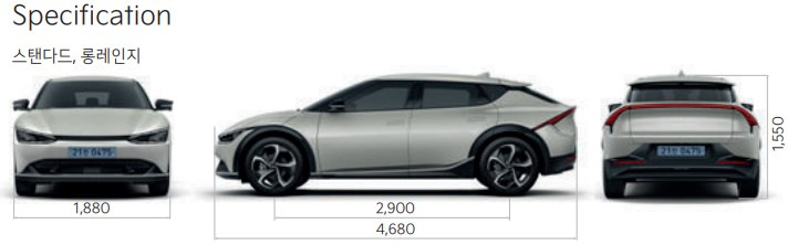 아이오닉 5 와 EV6 비교(롱레인지 기준), 나의 선택은?