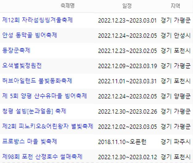 2023년 1월 전국 축제 일정표 해피크린