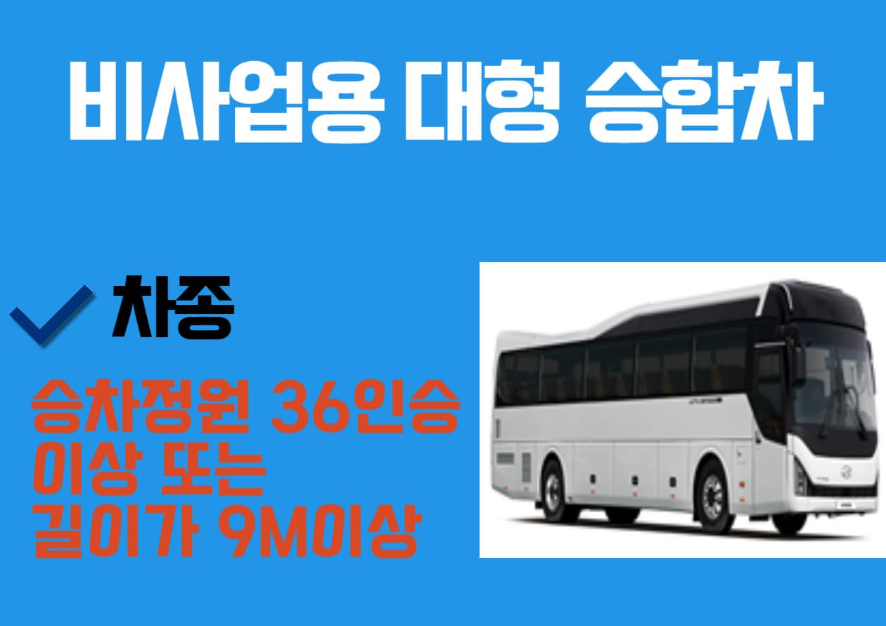 승합차 및 화물차 자동차 검사주기 완화 시기 및 차종 알아보기