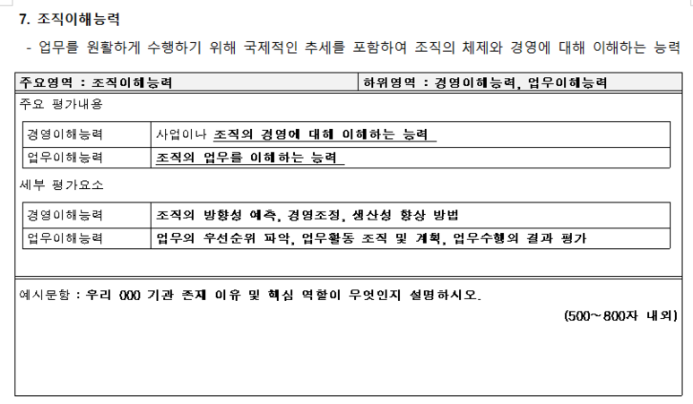 Ncs 블라인드 채용 자기소개서 예시 문항 10개 직업기초능력 News Is